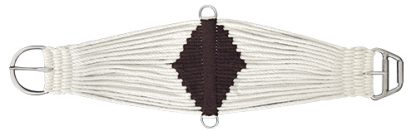 Saddle Rigging Guide • Toowoomba Saddlery