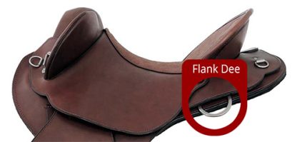 Saddle Rigging Guide • Toowoomba Saddlery